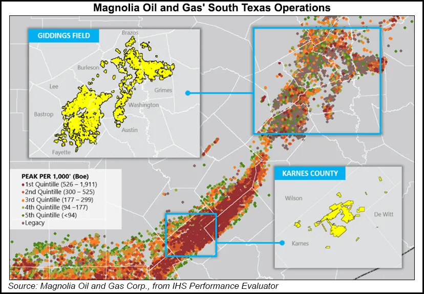Texas Oil Formation Maps What Oilfields Are Active In Texas? Morrow