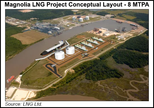 FERC Staff Issues Supplemental EIS for Magnolia LNG Capacity Project