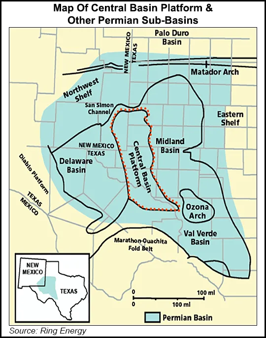 Ring Energy Remaining Focused on Permian's Central Basin Platform