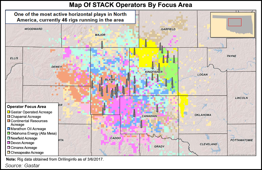 Gastar Stacking It Higher in The STACK