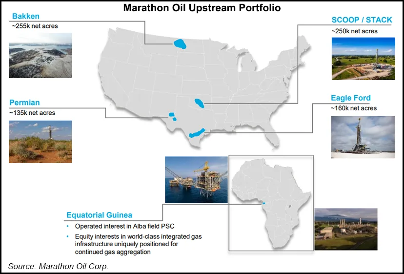 Marathon Oil Keeping Production Flat, Focusing Efforts on Bakken, Eagle ...