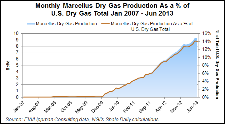 Marcellus Holds Great Power, Great Responsibility