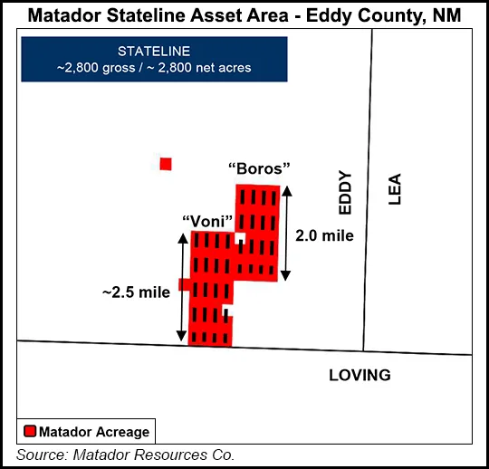 Matador Sees Strong Results in Permian Delaware with More Wells Nearing ...