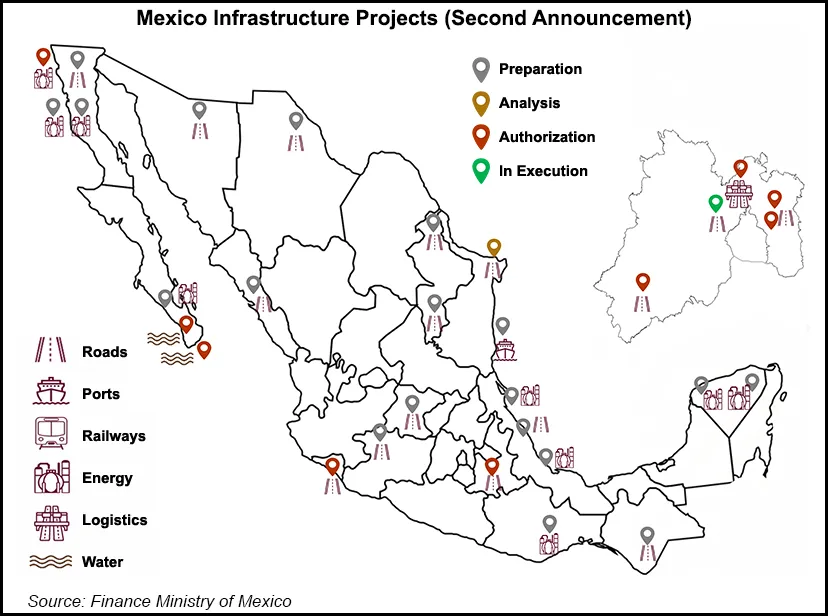 Natural Gas Dominates Second Tranche of Mexico’s Public-Private ...