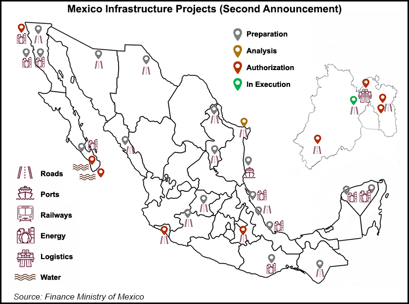 Natural Gas Dominates Second Tranche of Mexico’s Public-Private ...