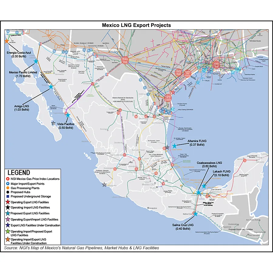 Relief Seen for Waha Natural Gas Prices in Mexico LNG Projects