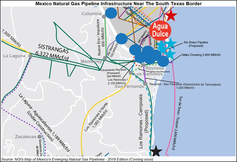 Mexico's Natural Gas Pipeline Buildout Said Crucial to Easing Texas Glut