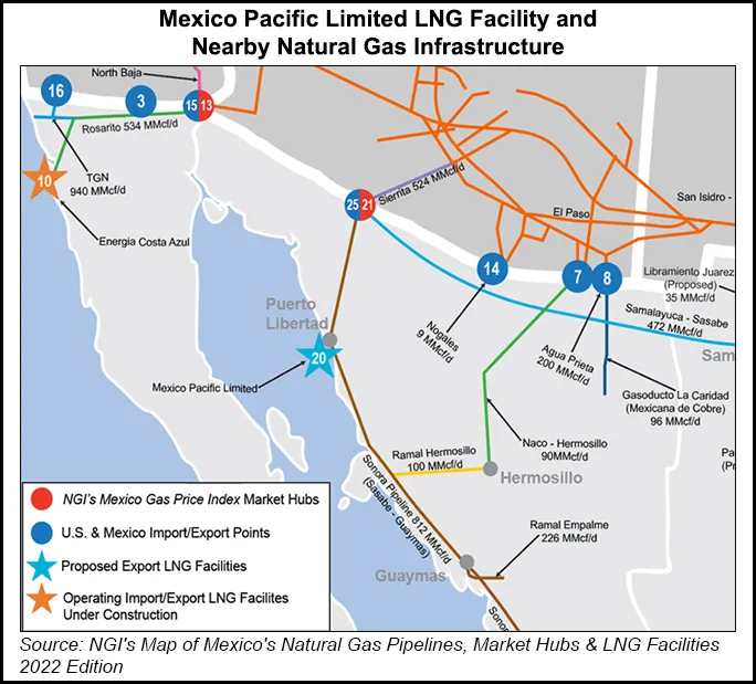 Mexico Pacific Adds New Offtake Deal, Still Working Toward Sanctioning ...