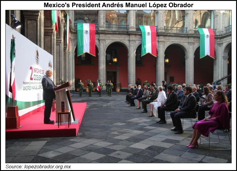 AMLO Hails ‘Rescue’ of Pemex, CFE in Subdued State of Nation Address