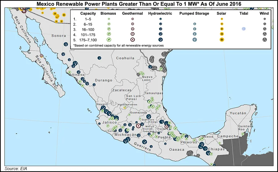 NatGas Not the Only Chapter in Mexico Energy Reform Story