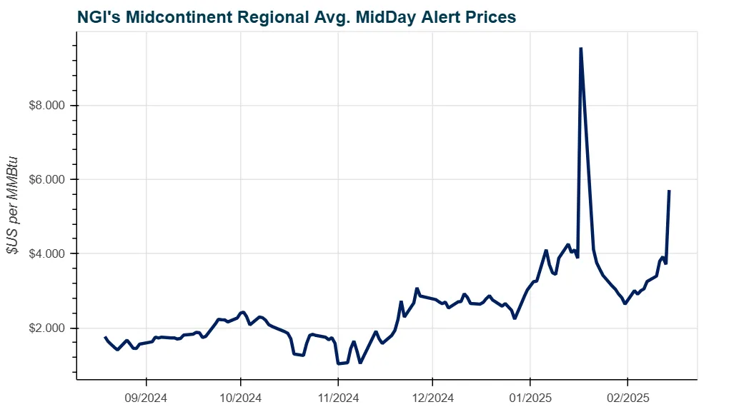Natural Gas Futures Top $4 Again as Weather Models Double Down on Cold ...