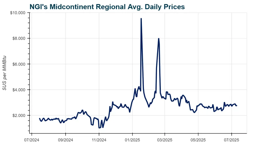 Stronger Rockies, Midcon Natural Gas Activity? Energy Execs Pegging $3. ...