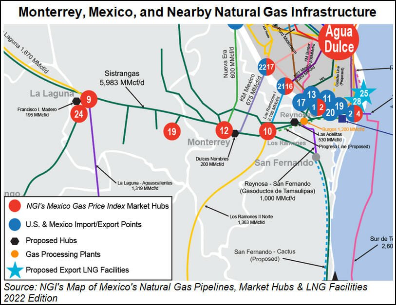 Texas Natural Gas Big Part of Mexico Nearshoring Appeal -- Column