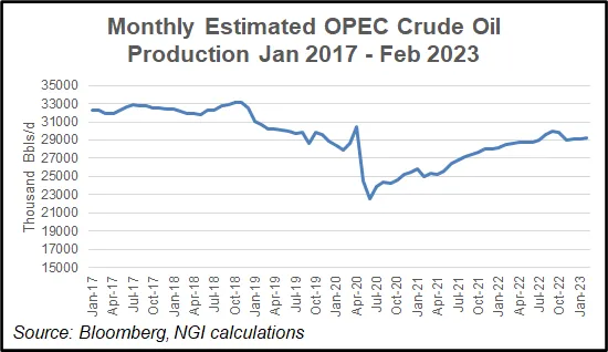 Saudi Arabia, Allied Producers Announce Steep Oil Output Cuts; $110 Price Potential