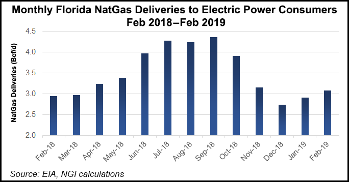 Callahan Intrastate Pipeline to Expand Natural Gas Service to Northeast ...