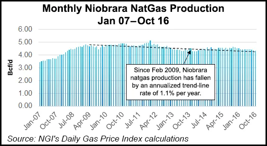 DCP Midstream and Midstream Partners Combine, Plan NGL Pipe, Processing ...