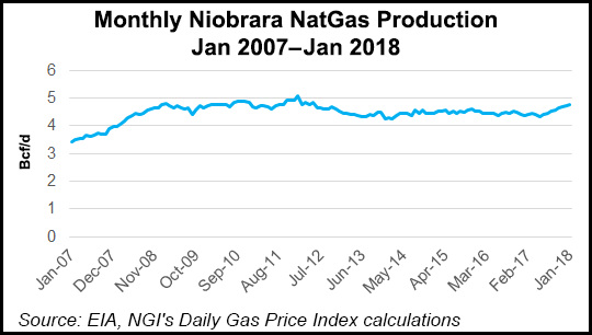 Tallgrass Plans for REX, Cheyenne Hub Upgrade Draw Competitive Fire