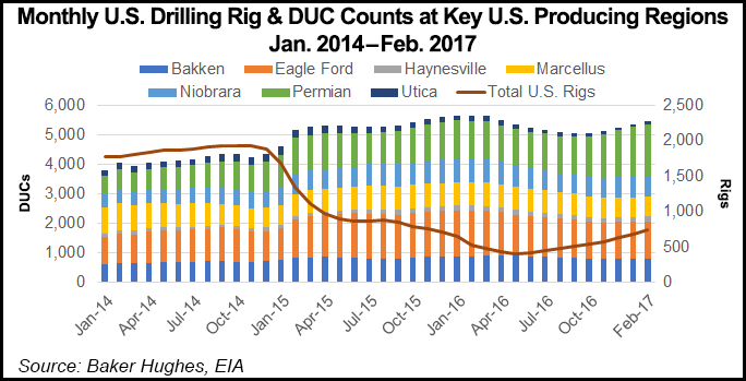 Schlumberger, Weatherford Taking Fight to Halliburton for North ...