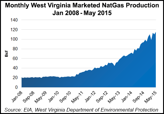 West Virginia Oil/Gas Panel Begins Safety Review