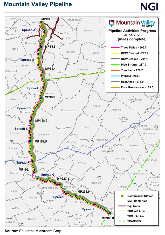 MVP Redesigns Southgate Natural Gas Extension After Securing New ...