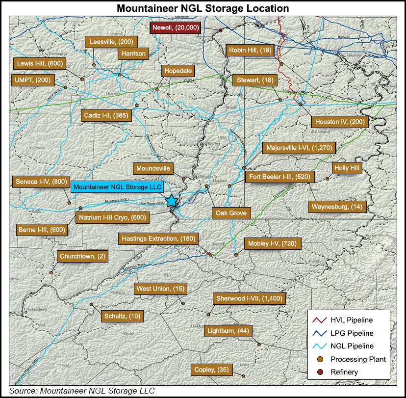 Mountaineer NGL Ready to Line Up Contracts for Appalachian Storage Project