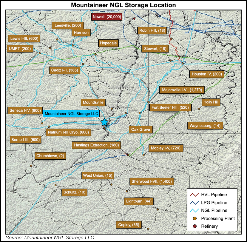 Ohio Regulatory Hurdles Still Delaying NGL Storage Key to Petchem ...