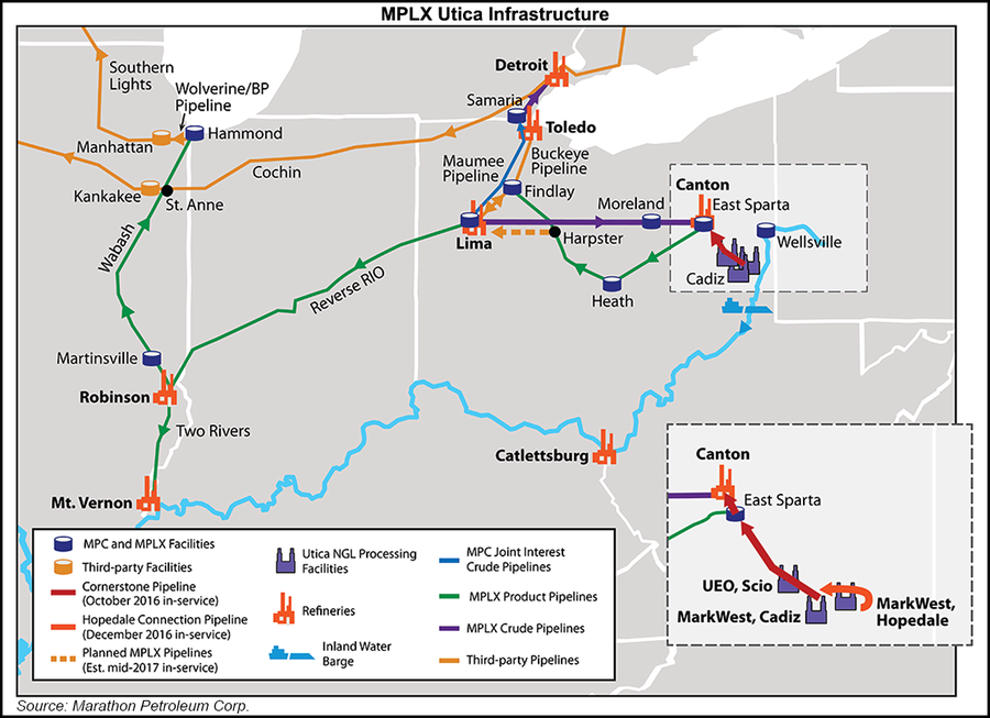 MPLX Expansions Moving More Utica Liquids to Midwest Refineries