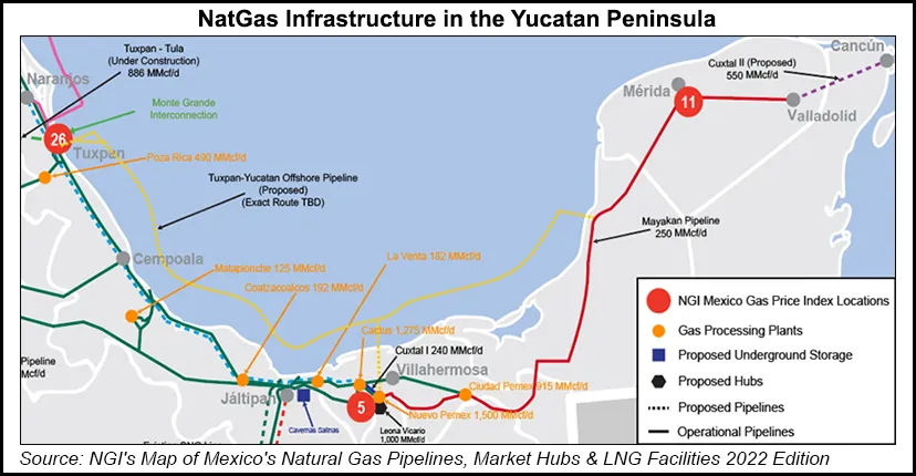 Peninsula Gas