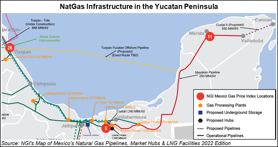 Mexico’s CFE Planning $4.5 Billion Offshore Natural Gas Pipeline Expansion