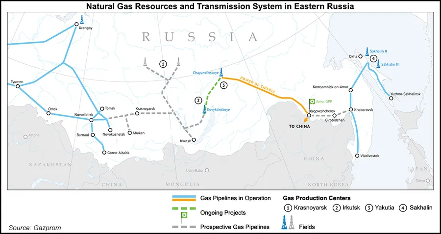Russia’s Plans to Send More Natural Gas to China by Pipeline Could Cut ...
