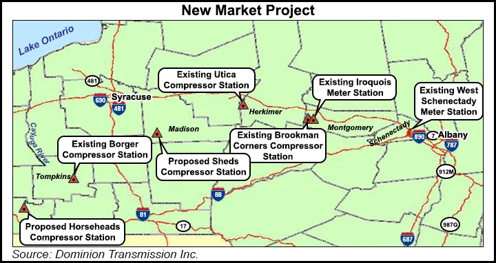 FERC Gives Dominion Permission to Start Building New Market Project