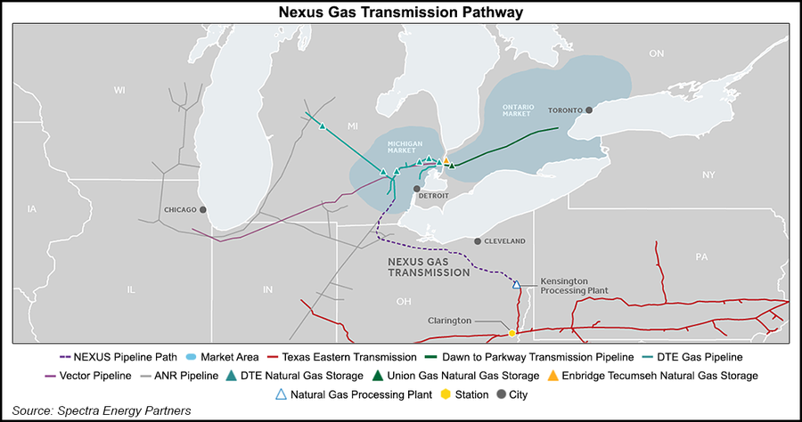 TEAL, Nexus Ready to Add More Appalachia Natural Gas Takeaway, Filings Show