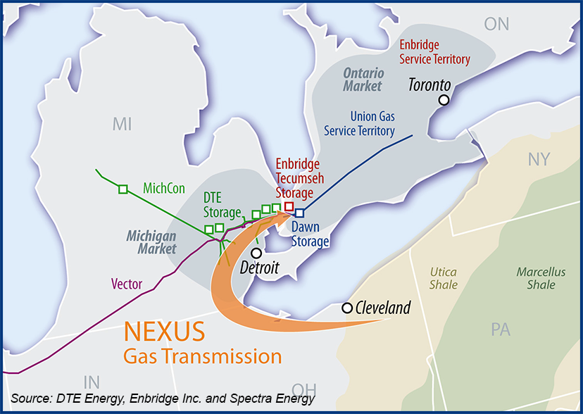 nexus_pipeline_map-20120904-v2