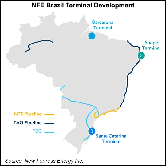 New Fortress Lands More Brazilian Customers on Natural Gas Shortages ...