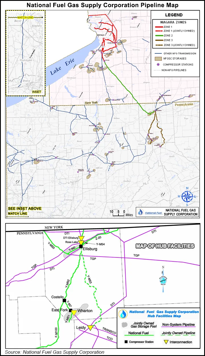 National Fuel's LDC Adjusting for Supplies 'Right Under Our Feet'