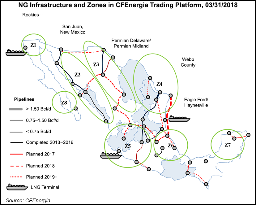 Mexico's CFE Sees Growth Opportunity in Natural Gas, Pipeline Capacity ...