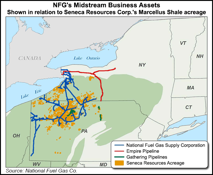NFG Sees Higher Earnings, But Trims Seneca's E&P Capex