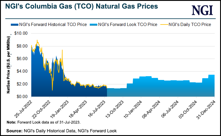 Long-Term Outlook ‘Never Been Brighter’ for Natural Gas, Says CNX’s ...