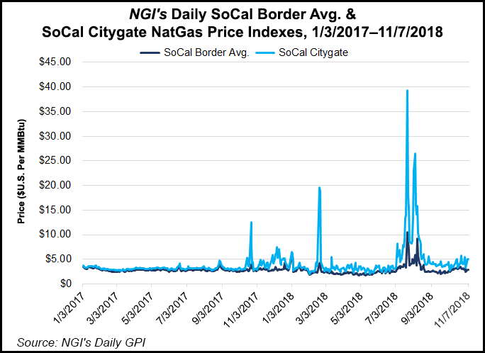 CAISO Moves to Ease Natural Gas Price Spikes for Power Generators