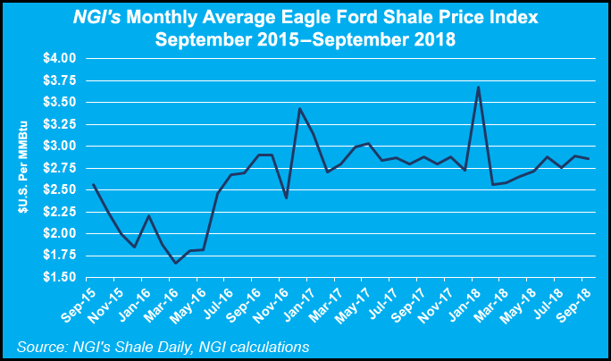Trace Midstream Prioritizing Eagle Ford for Building Natural Gas, Crude ...