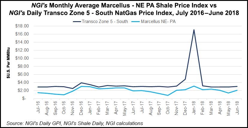 Atlantic Sunrise Eyes August for Full Ramp Up to Carry More Marcellus Gas