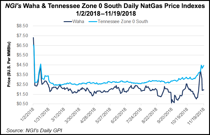 Southcross Restarting Fractionator as Eagle Ford Reaps Benefits of ...