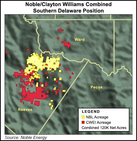 Clayton Williams Now A Unit of Noble Energy; Delaware Basin Drilling to ...