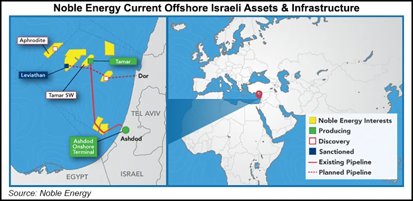 Noble Bringing Back Curtailed U.S. Oil Volumes, Expanding NatGas Export ...