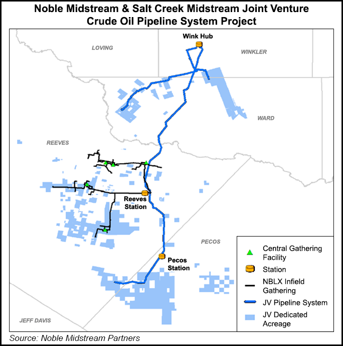 Noble Midstream, Salt Creek Building West Texas Crude System to Serve ...