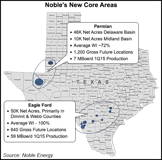 Noble Acquiring Rosetta Resources in All-Stock Deal