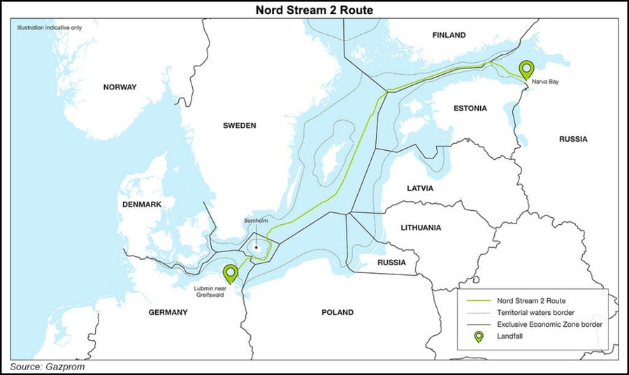 Nord Stream 2 Begins Accepting Natural Gas on First String as ...
