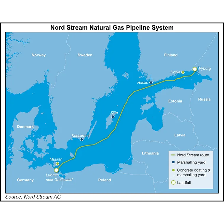 Gazprom Shuts Down Nord Stream 1 Indefinitely Due to Oil Leak