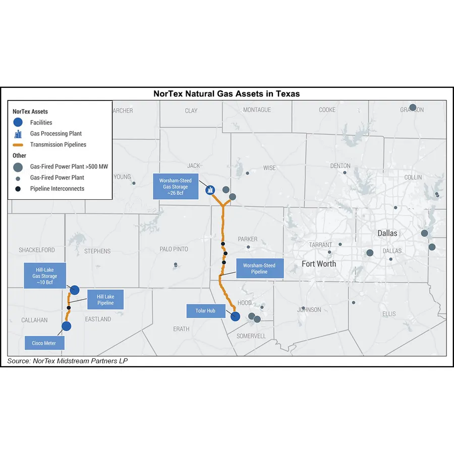 Williams Bulks Up Texas Natural Gas Storage, Transmission with $423M ...