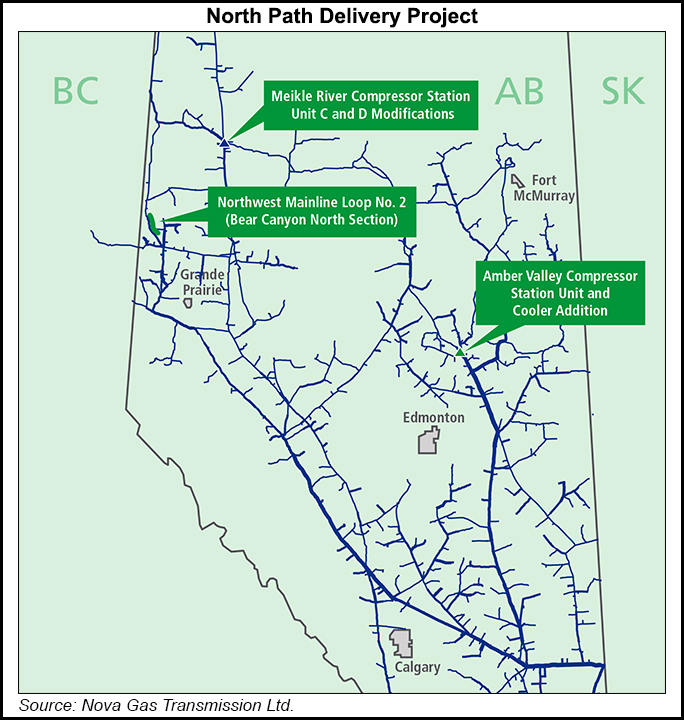 TransCanada's NGTL Eyeing More Natural Gas Deliveries to Canada ...